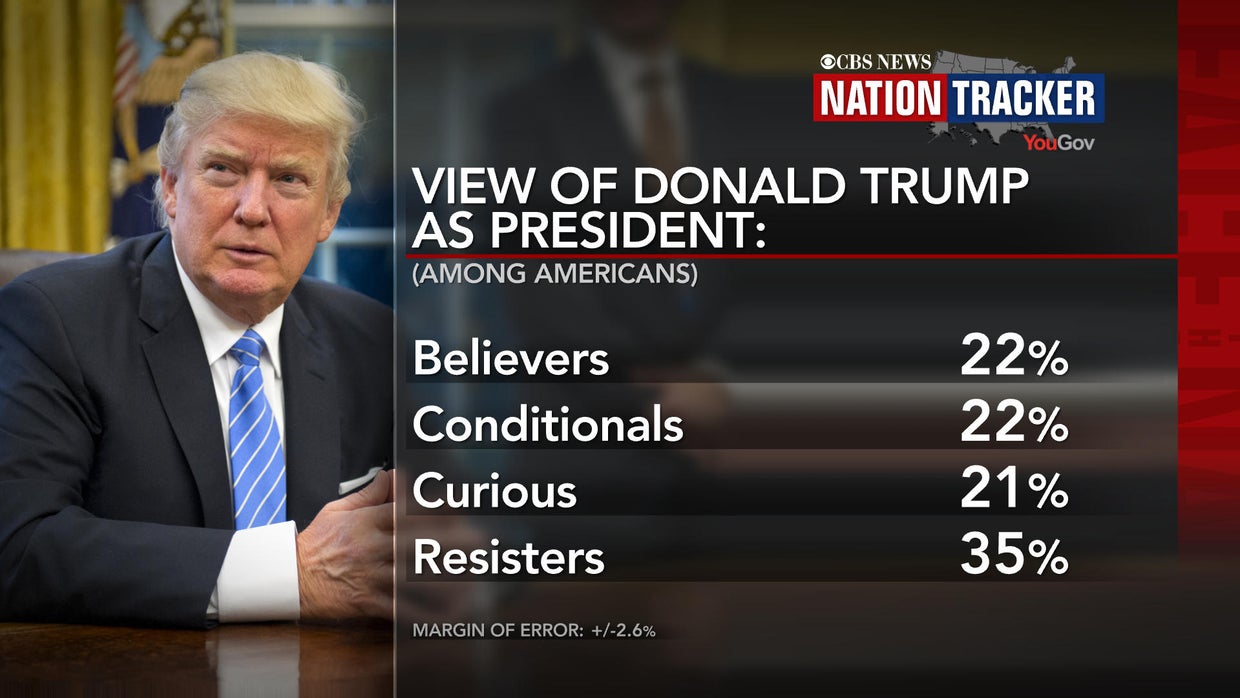 Poll: Does Trump’s support have a ceiling — or a floor? - CBS News