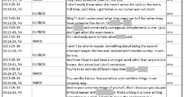 New texts between FBI agents offer insight into FBI Clinton email probe ...