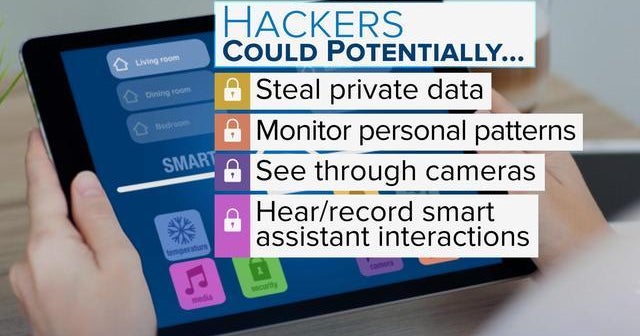 How to protect your smart home devices from security risks - CBS News
