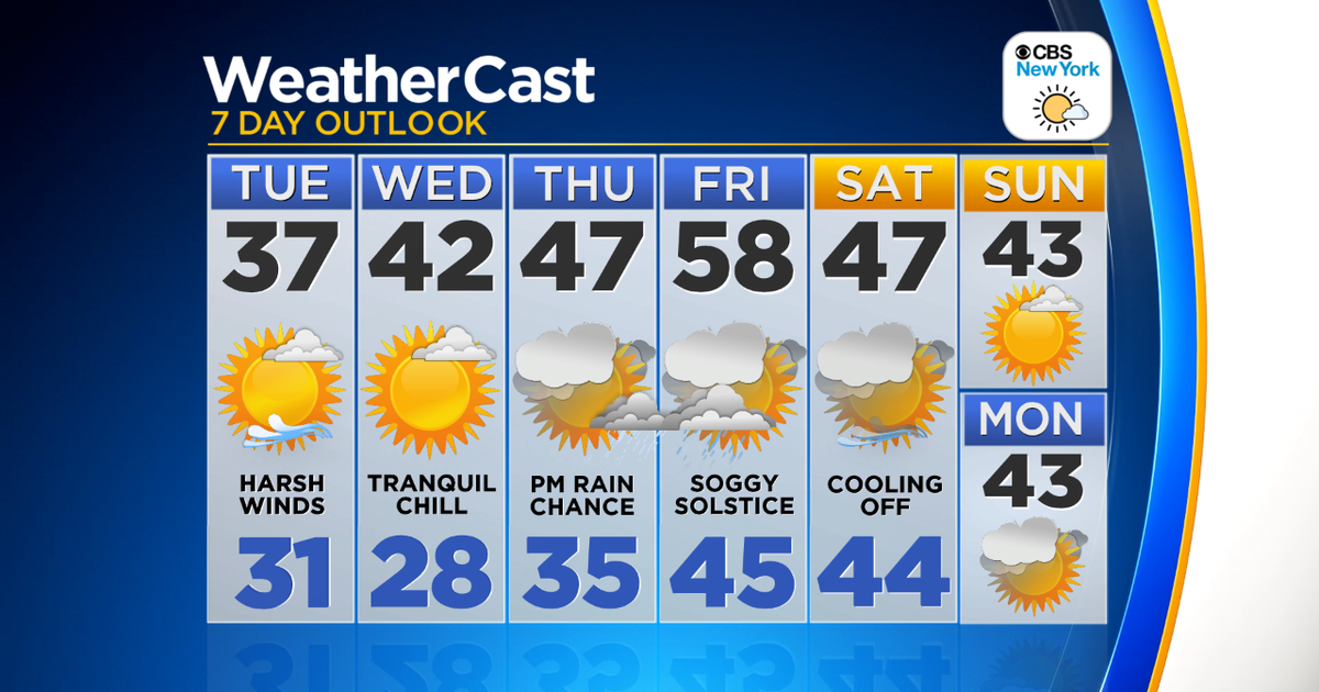 12/18 CBS2 Tuesday Afternoon Weather Headlines - CBS New York