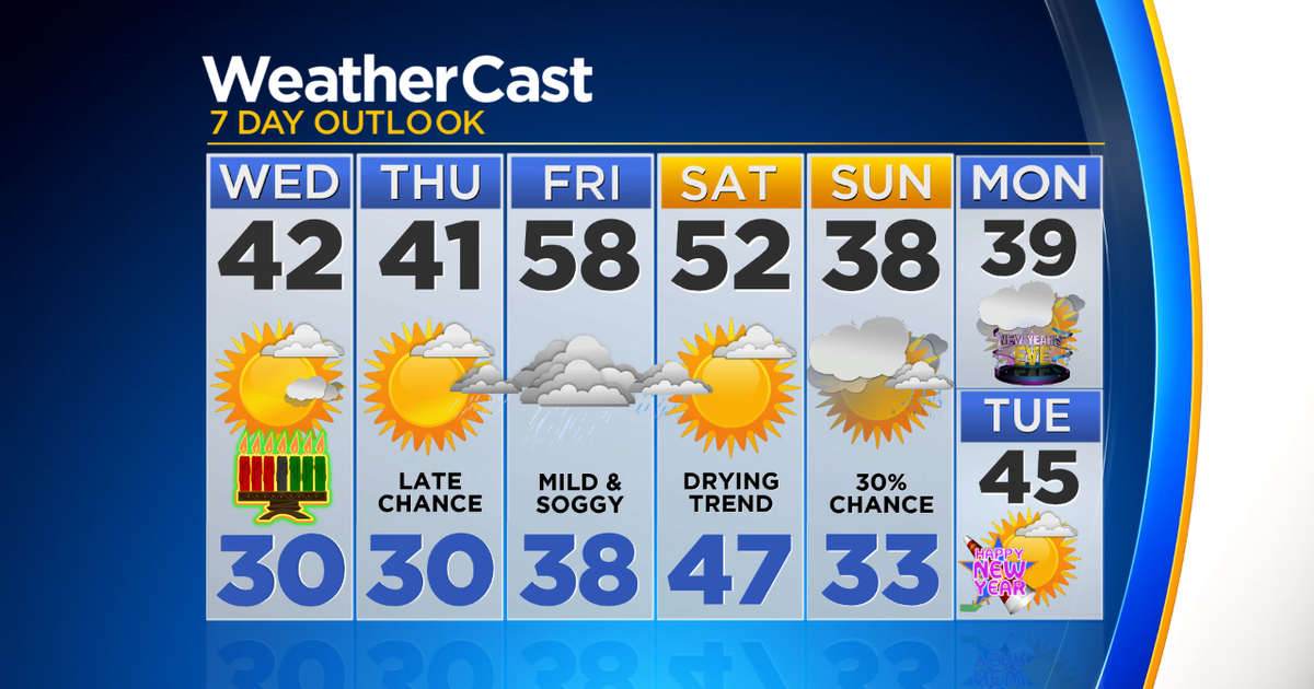 12/26 CBS2 Afternoon Weather Headlines - CBS New York