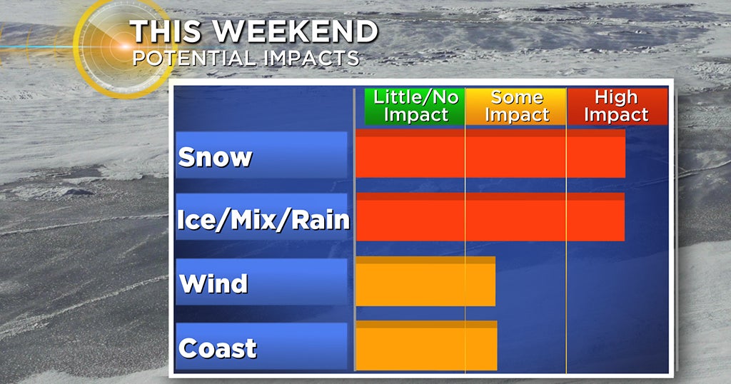 Get The Snowblower Ready: 'Kitchen-Sink' Storm Hitting Boston Area This ...