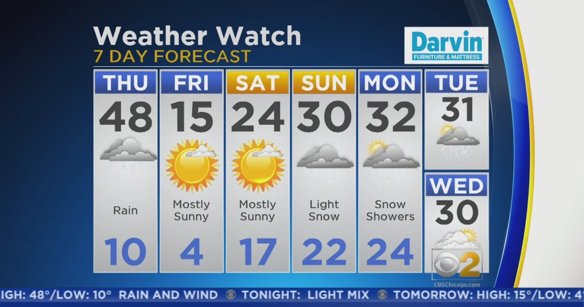 Wet, Slippery Roads Thursday Morning And Falling Temps Later Today ...