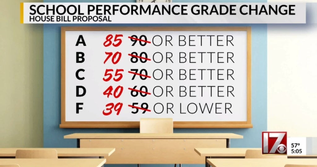 Bill Would Lower Failing Grades For Public School Performance To 39 ...