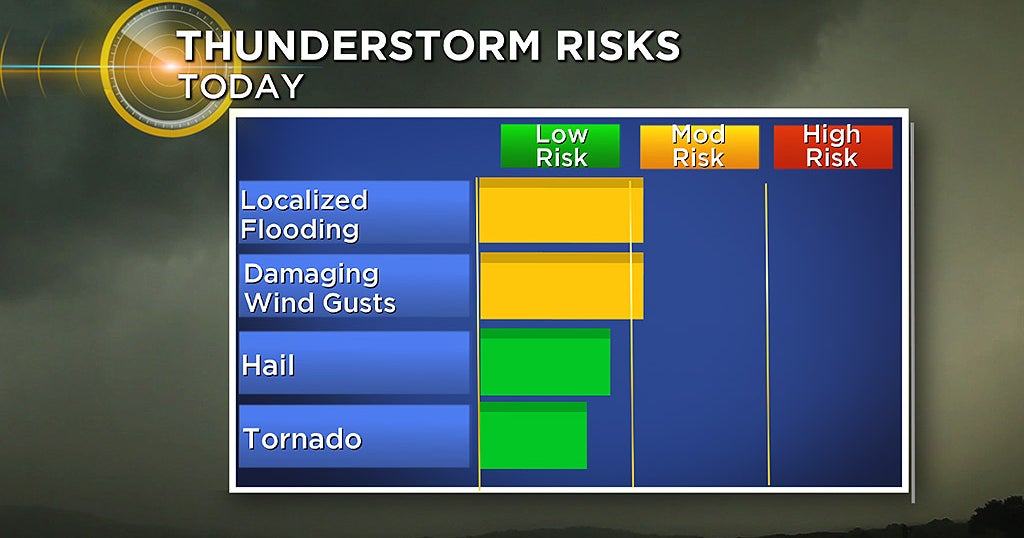 Severe Thunderstorms Possible Monday Evening Cbs Boston