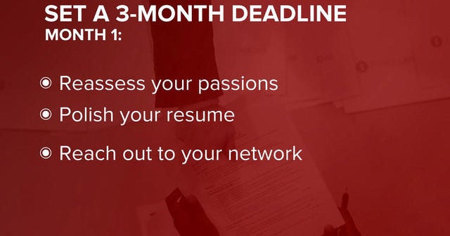 Strategies for college graduates entering the workforce - CBS News