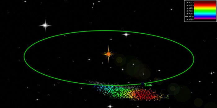 Taurid meteor shower 2019: Earth is approaching the same "meteor swarm" that may have caused an ...