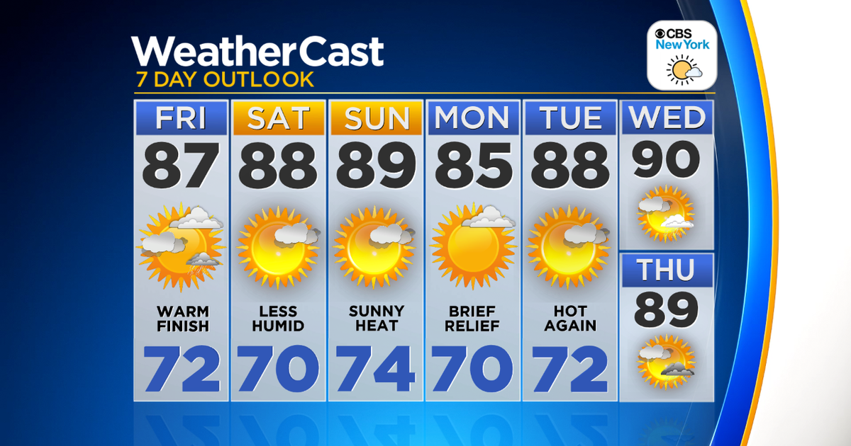 New York Weather: 7/12 Friday Afternoon Forecast - CBS New York