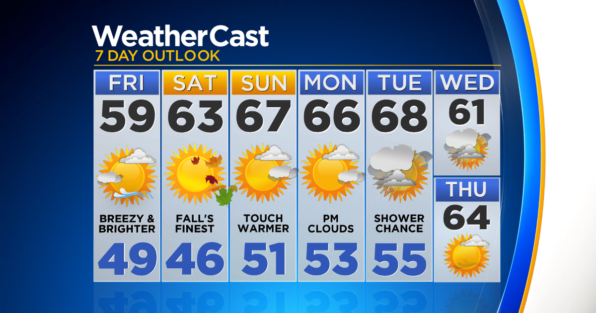 New York Weather: 10/18 CBS2 Friday Morning Headlines - CBS New York