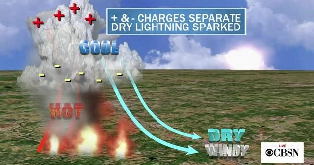 Australia's bushfires create lightning storms that could spark more ...