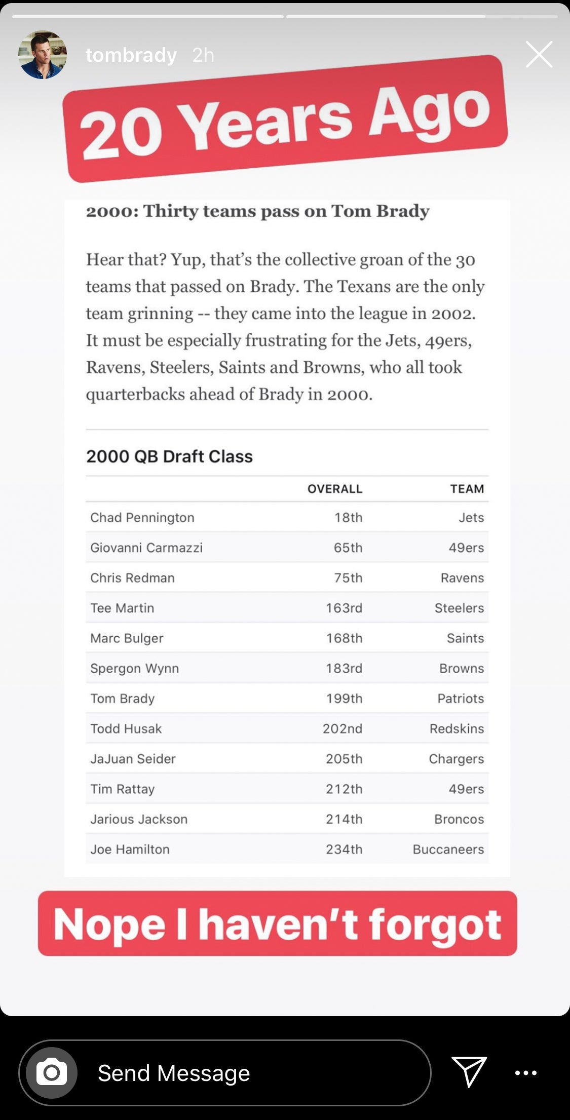Tom Brady Posts On 20th Anniversary Of Being 199th Pick: 'Nope I Haven ...
