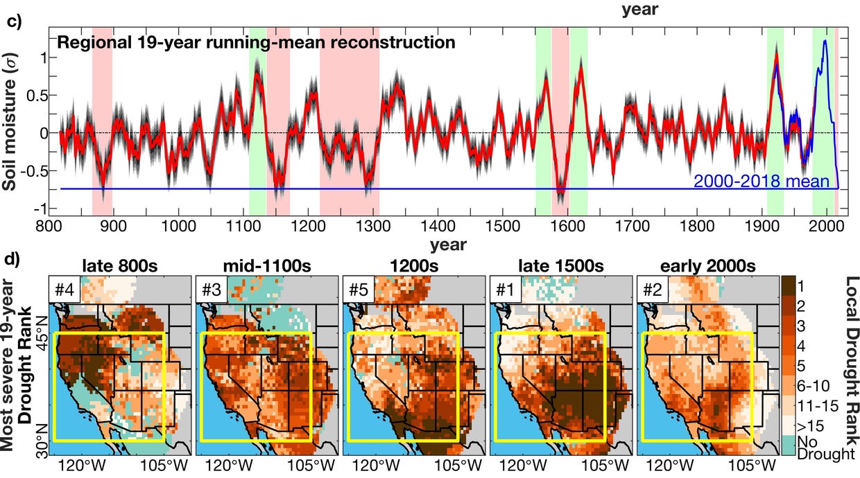 Megadrought emerging in western U.S. could be the worst in 1,200 years ...