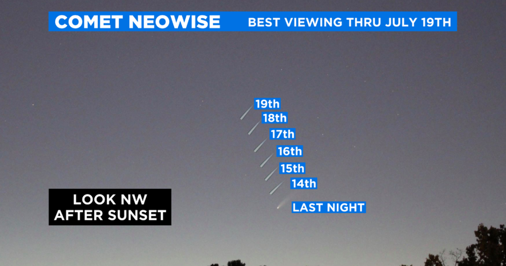 Look Up: You Can See The NEOWISE Comet From Pittsburgh - CBS Pittsburgh