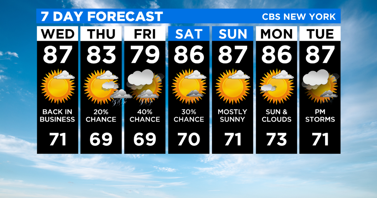New York Weather: CBS2's 8/5 Wednesday Morning Forecast - CBS New York