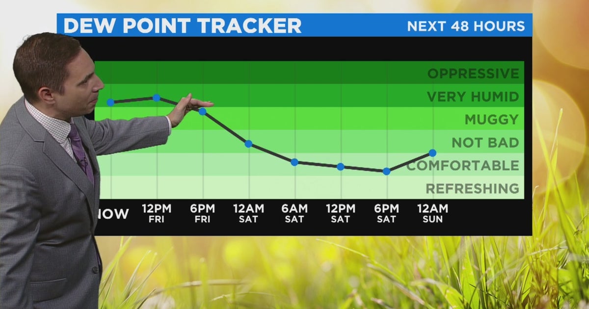 Minnesota Weather: Get Ready For A Taste Of Fall-Like Weather This ...