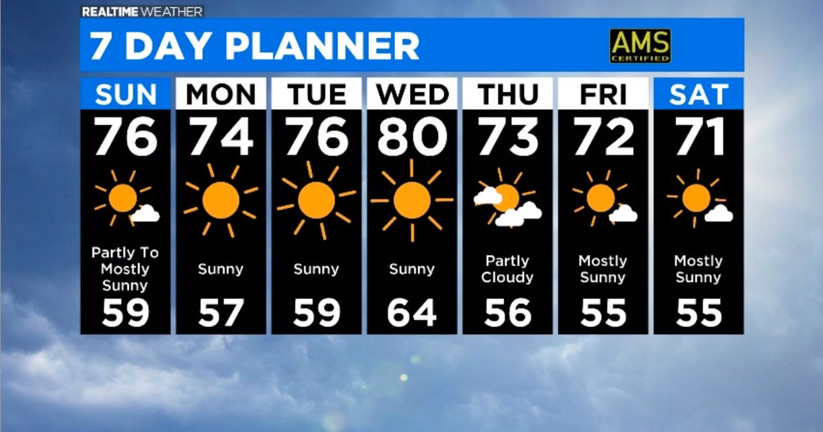 Chicago Weather: Sun And Seasonable Temperatures Return - CBS Chicago