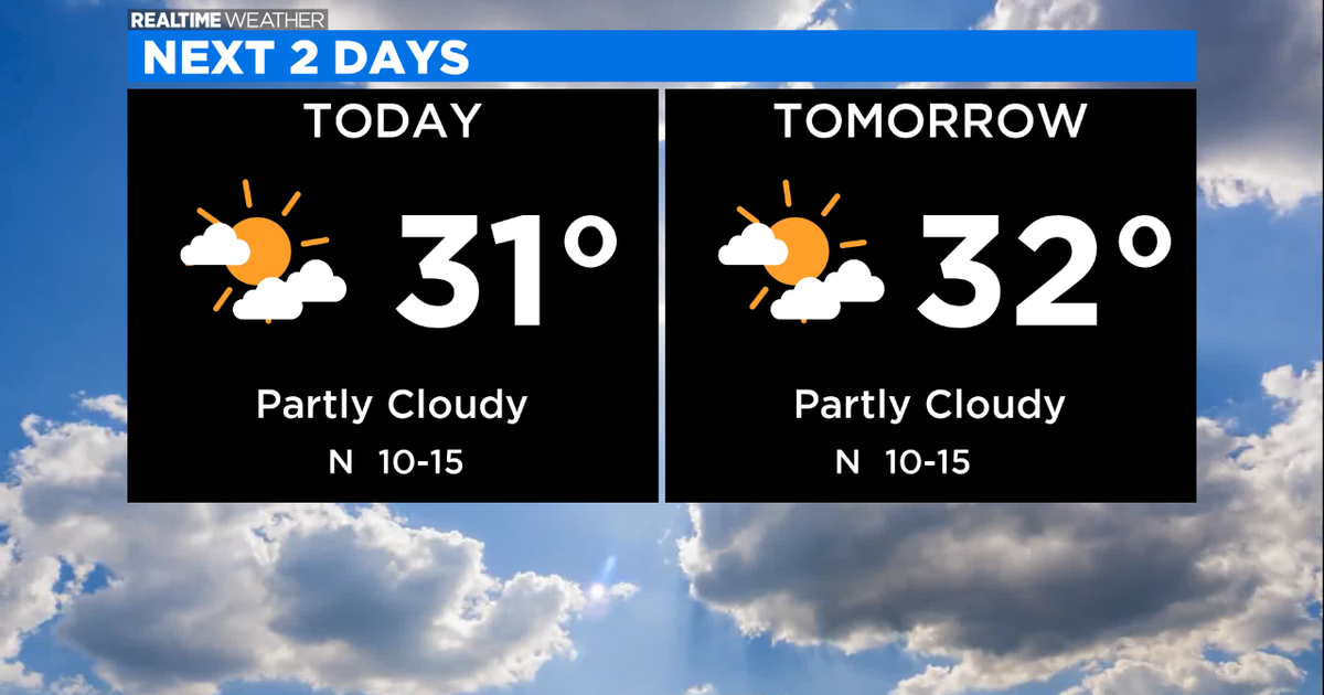 Chicago Weather: Weekend Storm Clears Leaving Clear Day Ahead - CBS Chicago