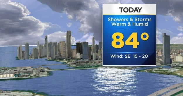 Miami Weather: Warm And Humid Until Cold Front Arrives Friday Night ...