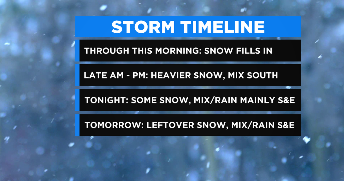 Storm Timeline: What To Expect And When From Latest Winter Storm To Hit ...