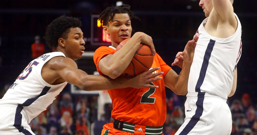Hauser Helps No. 21 Virginia End Skid, Beat Miami 62-51 - CBS Miami