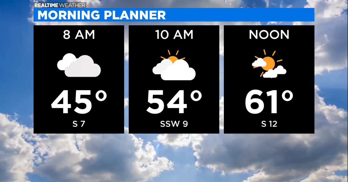 Chicago Weather: Record Warmth Possible Next 2 Days - CBS Chicago
