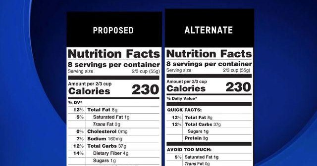 Nutrition fact labels to get makeover from FDA - CBS News
