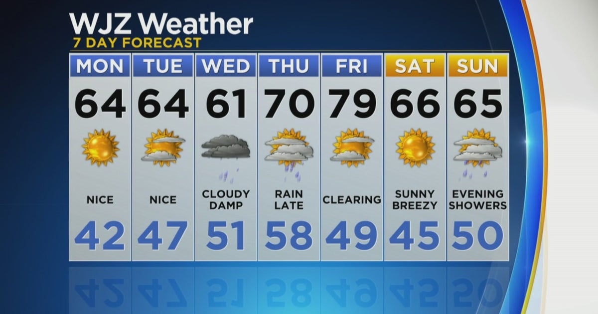 Weather Blog: Spring Is Here - CBS Baltimore