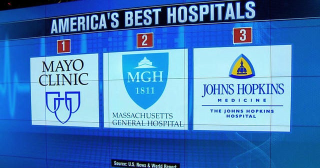 U.S. News & World Report ranks country's best hospitals - CBS News