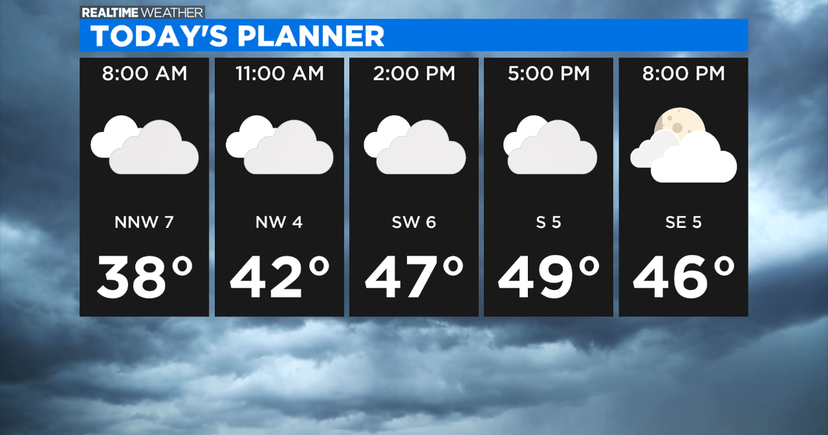 Chicago Weather: Cloudy Day Friday; Rain Returns Saturday - CBS Chicago