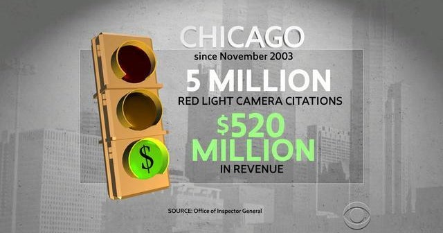 Chicago’s speedy traffic lights make drivers see red - CBS News