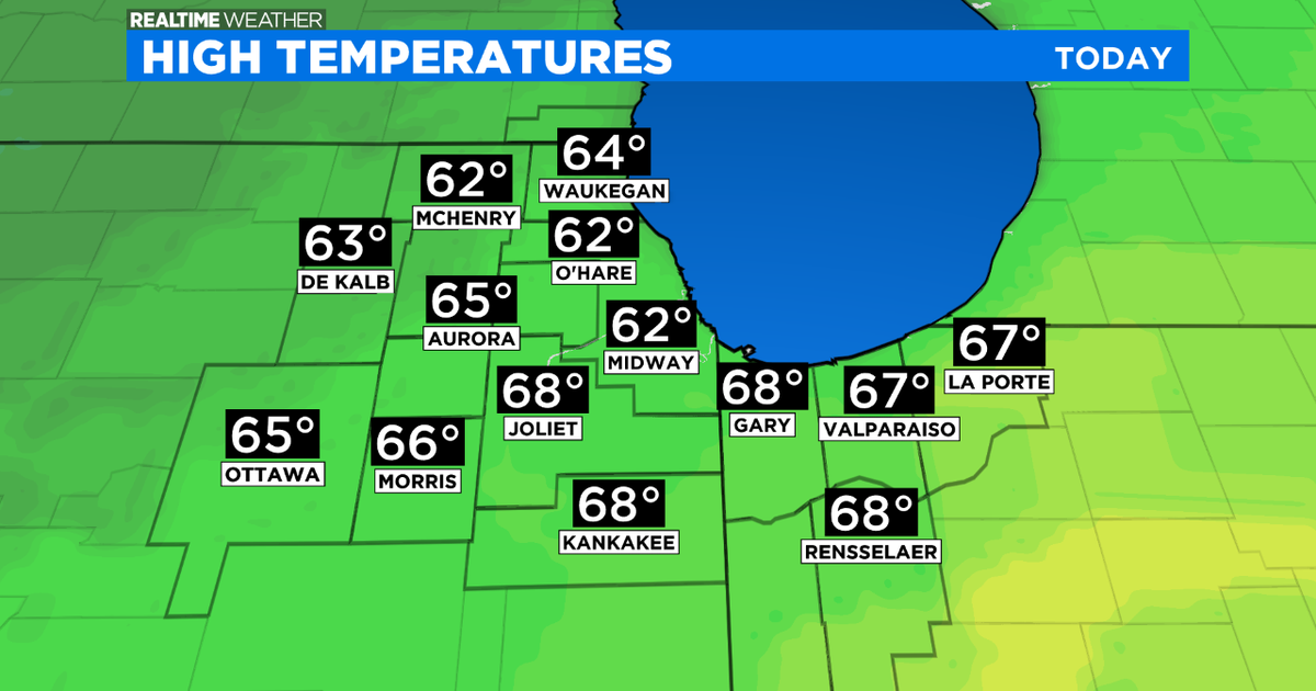 Chicago Weather: Another Mild Day; Rain, Cool Down On The Way - CBS Chicago