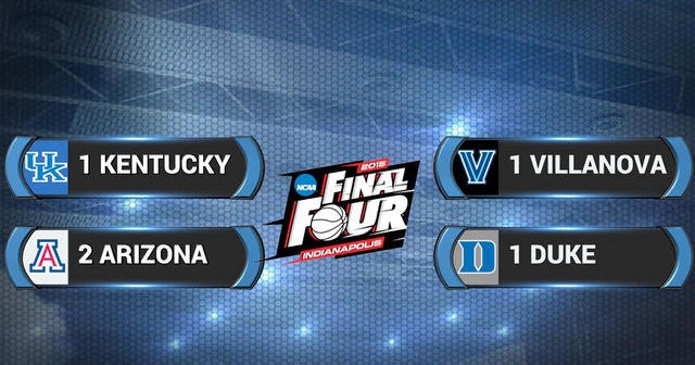 President Obama's NCAA bracket picks - CBS News