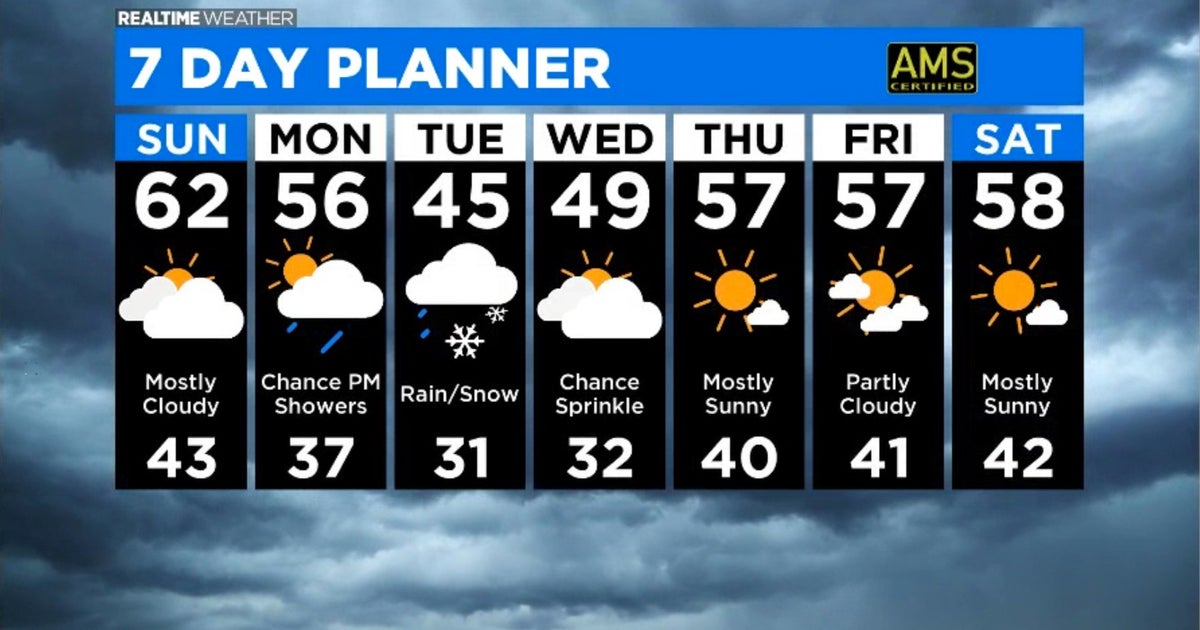 Chicago Weather: Warmer Sunday, But April Snow Possible Tuesday - CBS ...