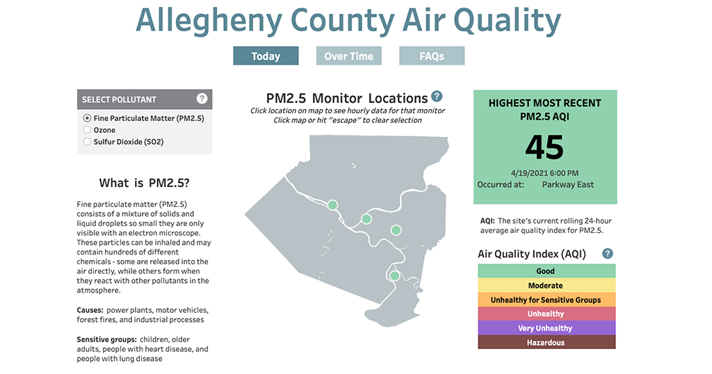 Allegheny Co. Health Dept. Launches New Air Quality Dashboard - CBS Pittsburgh