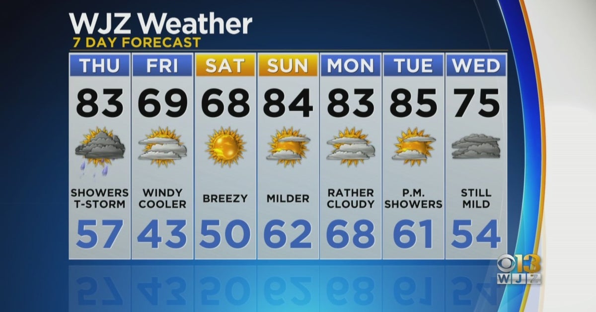 Weather Blog: Storms Possible - CBS Baltimore