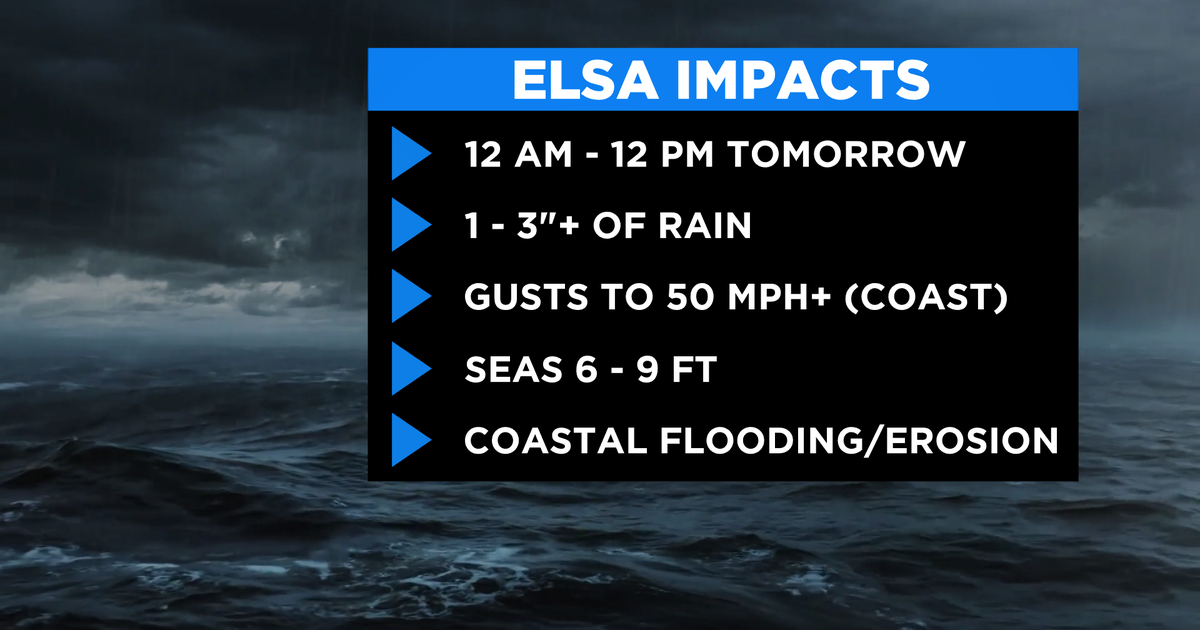 TRACKING ELSA: What To Expect And When In The Tri-State Area - CBS New York