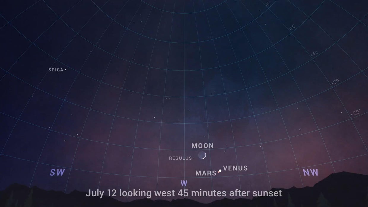 How to watch Venus and Mars align in a unique planetary conjunction ...