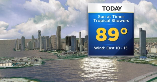 Miami Weather: Dry Start, Showers & Storms Develop Late Morning - CBS Miami