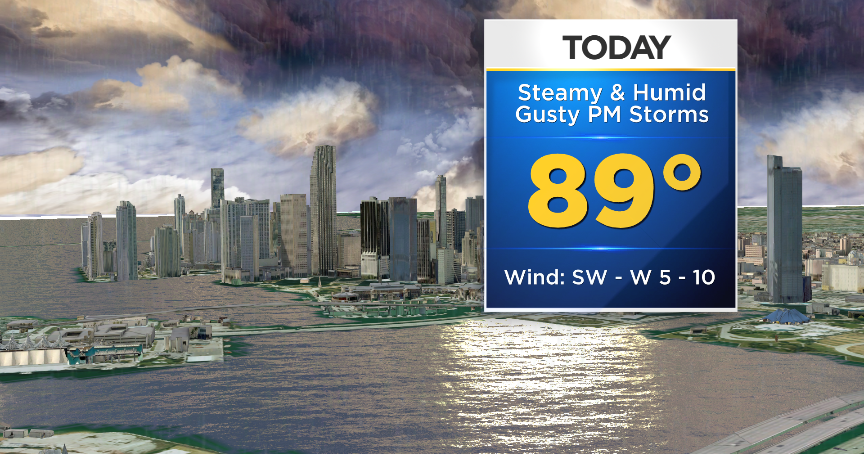 Stormy Saturday In South Florida - CBS Miami