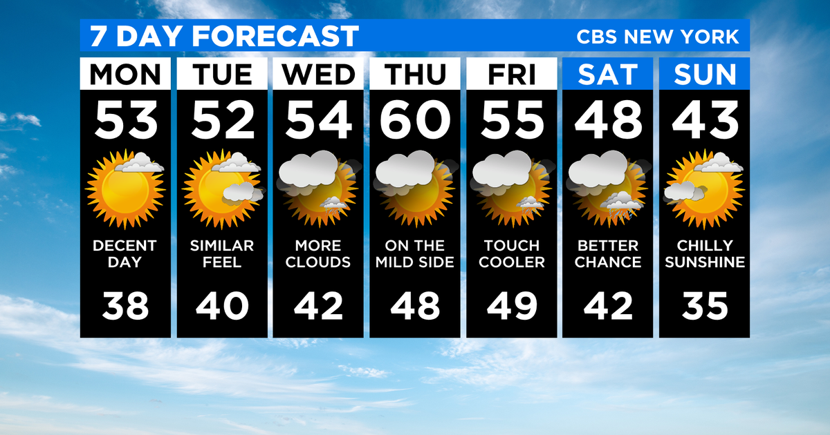 New York Weather: CBS2's 12/13 Monday Morning Forecast - CBS New York