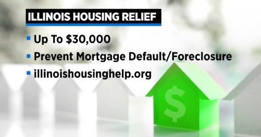 Up To $30,000 In Free Assistance Available For Illinois Homeowners ...