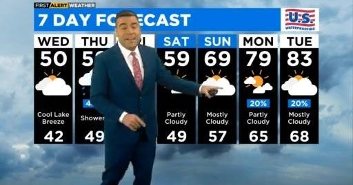 Chicago First Alert Weather: Cloudy and cold - CBS Chicago