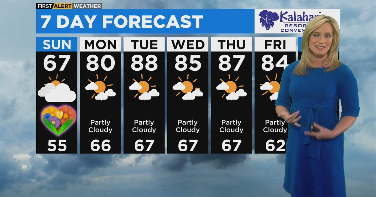 Chicago First Alert Weather: Cloudy, temps in the upper 60s - CBS Chicago