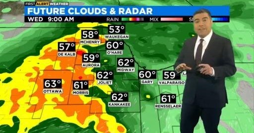 Chicago First Alert Weather: Morning showers - CBS Chicago