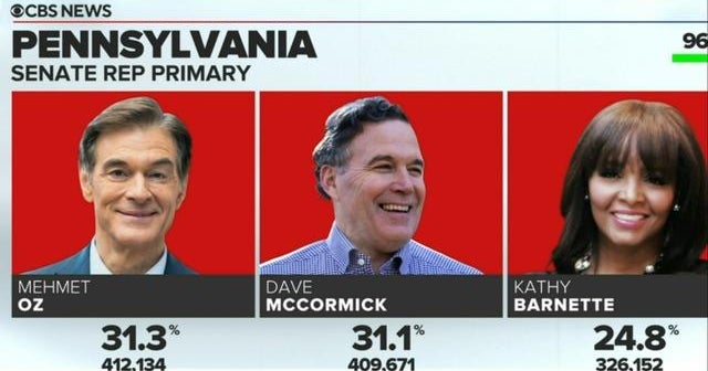 Primary election results across the U.S. - CBS News
