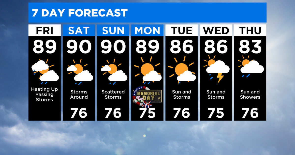 Miami weather: Friday hot, muggy ahead of soggy weekend - CBS Miami