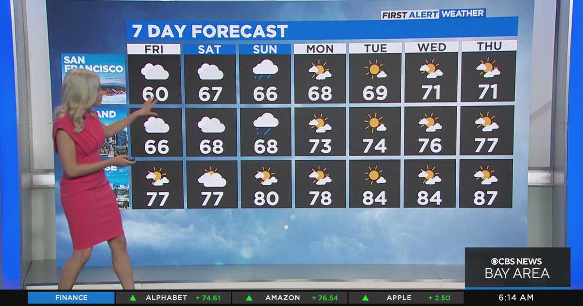 First Alert Weather forecast from the KPIX newsroom - CBS San Francisco