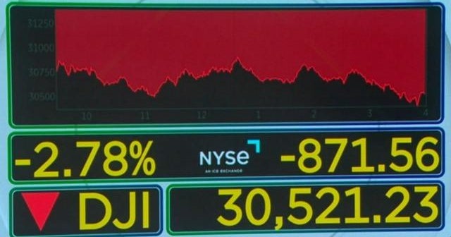 Stock market drops Monday in response to Friday's inflation report ...