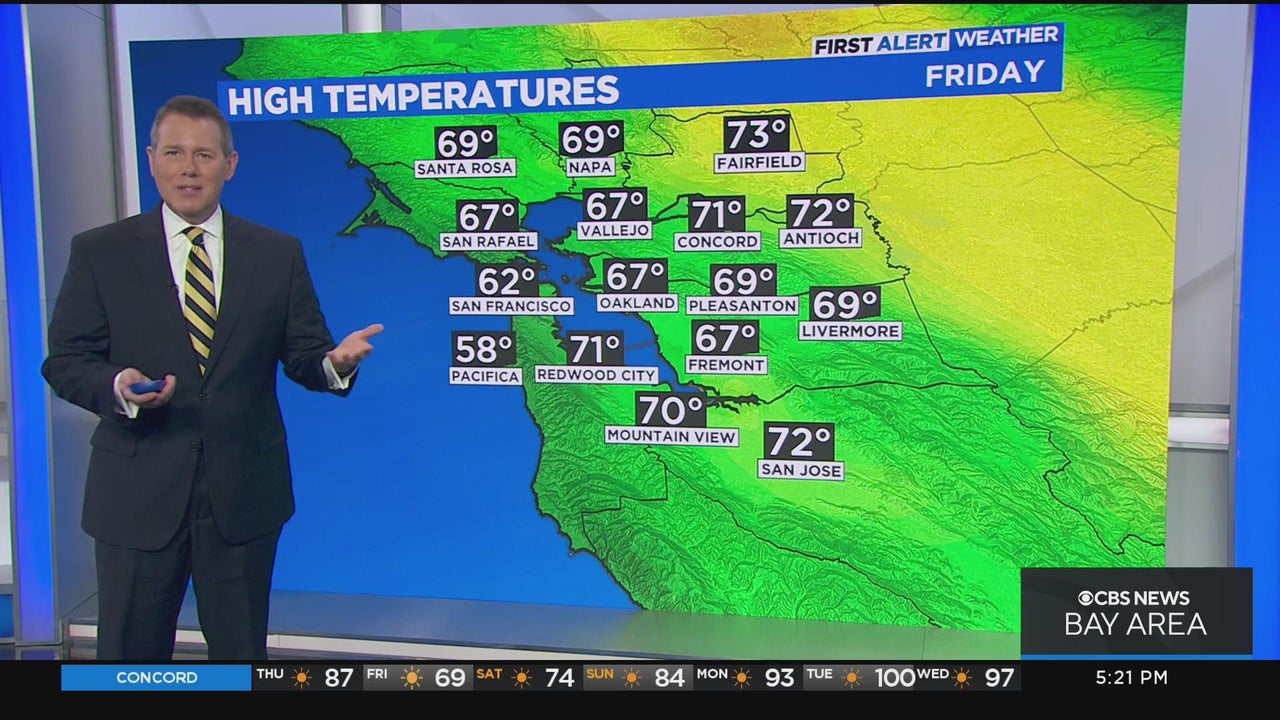 North Bay - First Alert Doppler - CBS San Francisco