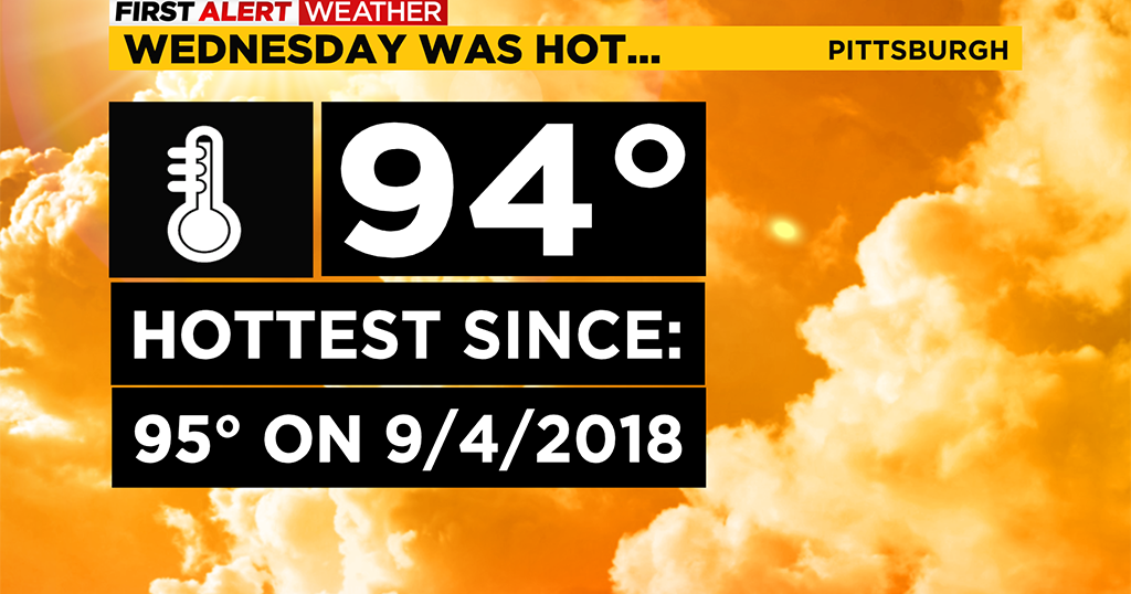 Pittsburgh Weather: Cooldown expected after Wednesday's hot ...